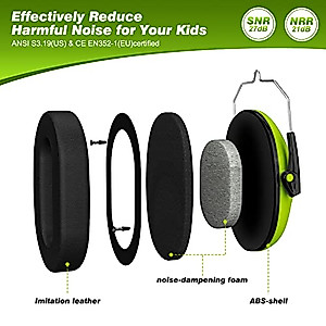 BlueFire Kids Noise Cancelling Ear Muffs, 2 Pack Sound Blocking Over Ear Headphones, Foldable Hearing Protection Ear Muffs for Children/Adults, Noise Reduction Muffs for Sleeping, Studying, Shooting