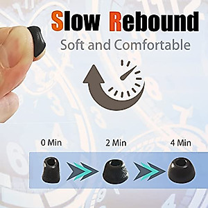 Luckvan Memory Foam Ear Tips for Google Pixel Buds Pro Tips Replacement for Google Earbuds Foam Tips Pixel Buds Pro fit in Charging Case 3 Pairs LMS