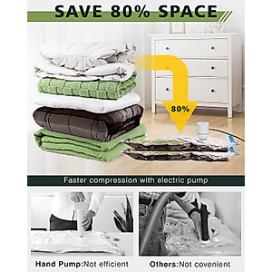 Colemoly Vacuum Storage Bags 18 Pack Space Saver Bag Vacuum Seal Bags for Clothing Travel Moving Blankets Pillows Storage and Organization (5 Jumbo/ 5 Large/ 4 Medium/ 4 Small)