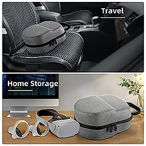 Retear Carrying Case for Meta/Oculus Quest 2 Accessories, Fits Elite Strap Battery Version and Kiwi Design/BOBOVR Headstrap, Lightweight and Portable Full Protection for Travel and Home Storage