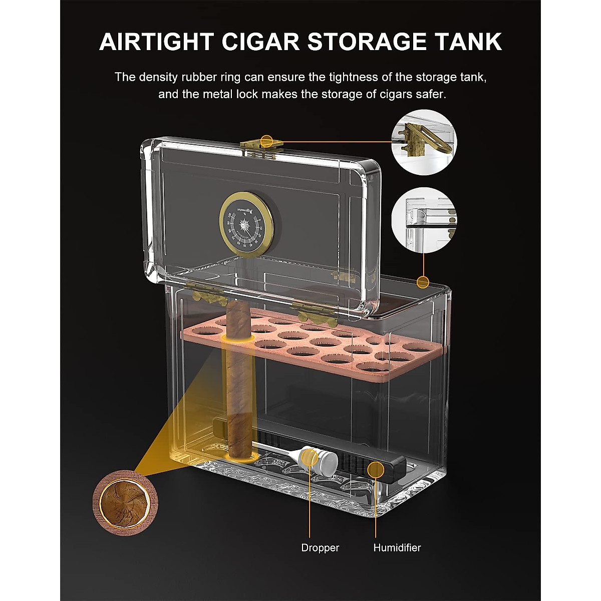 TISFA Acrylic Cigar Humidor with Humidifier and Hygrometer, Desktop Cigar Case Box with Spanish Cedar Cigar Tray That can Hold About 18-50 Cigars