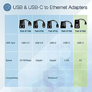 TRENDnet USB-C 3.1 to 5GBASE-T Ethernet Adapter, 2.5GBASE-T RJ-45, Integrated 12.6cm (4.9 in) USB Type C Cable, Compatible with Cat5e Or Better Cabling, Windows Compatible, Black, TUC-ET5G
