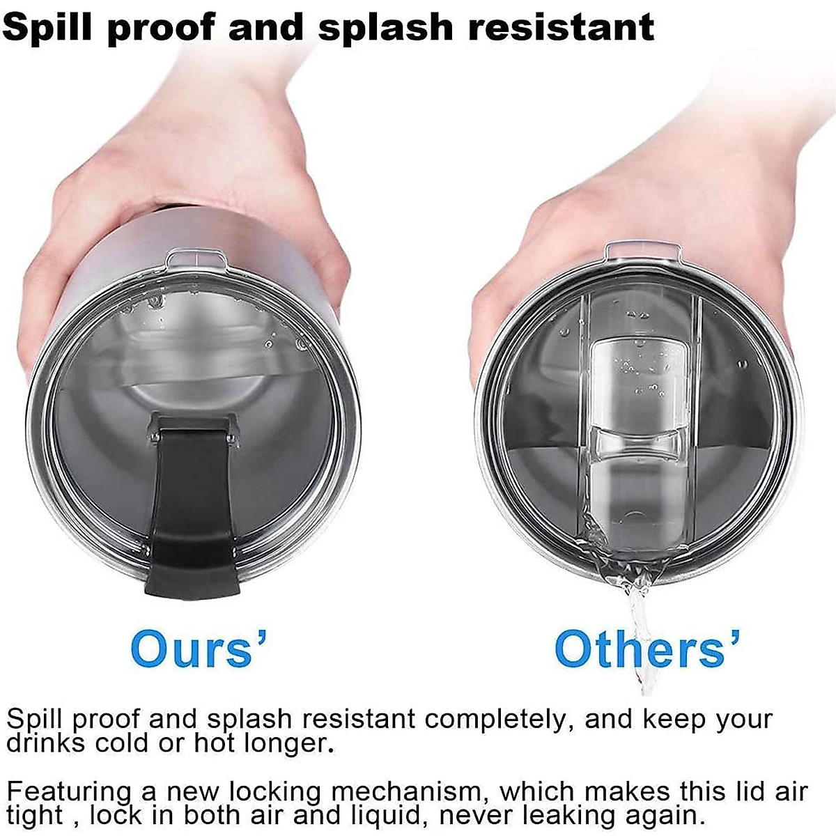 Gteller Tumbler Replacement Lid for 20 oz, 30 oz Tumbler - Splash Resistant, Leak Spill Proof and Straw Friendly (20 oz Black)