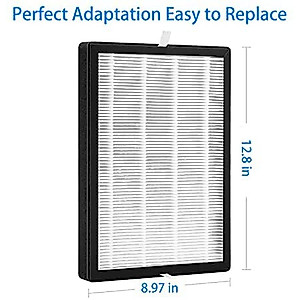 GL-FS32 Replacement Filter for GL-FS32 Air Purifier, 3 IN 1, 2 Pack H13 True Hepa Filter With High efficiency activated carbon and Pre-Filter