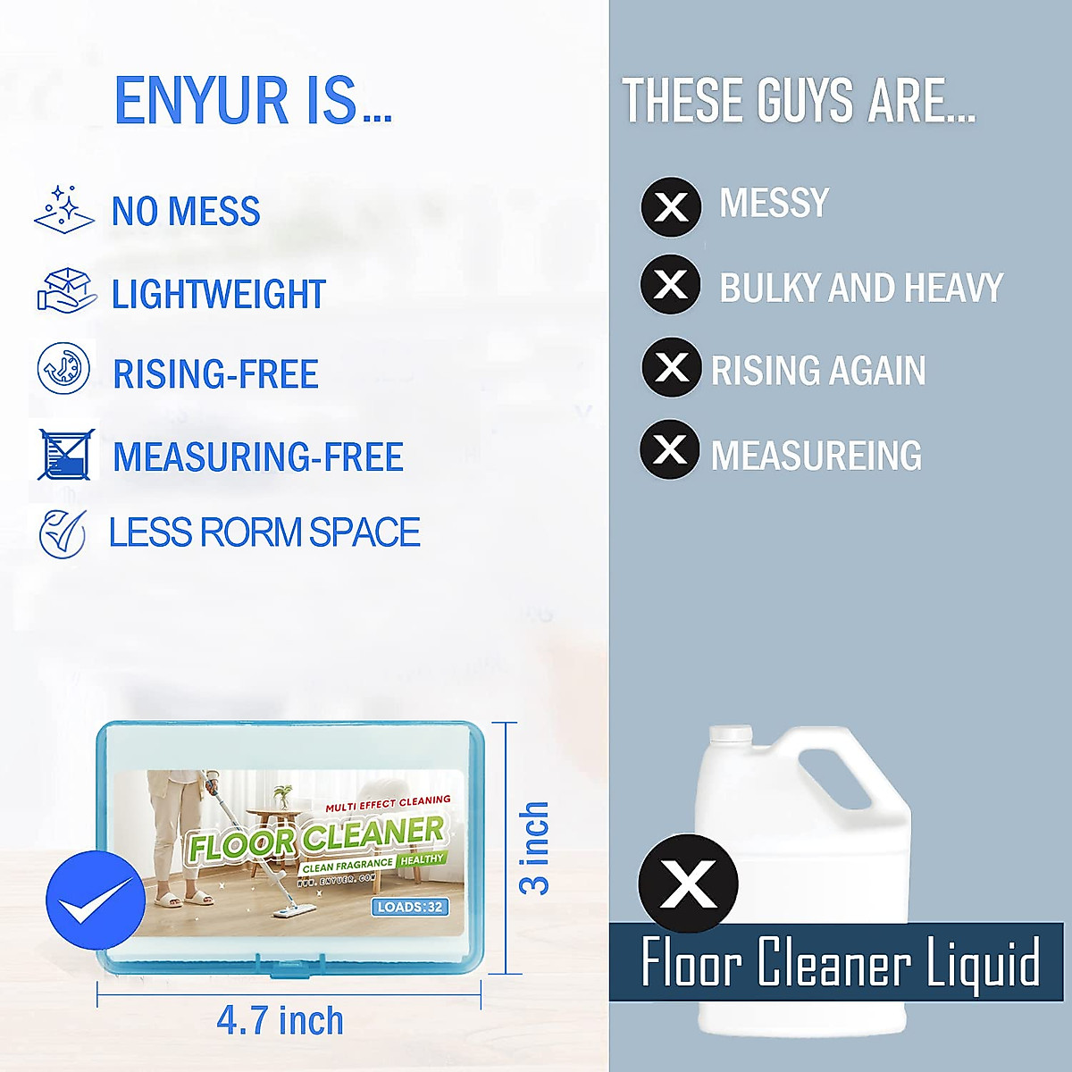 Enyur Floor Cleaner Sheets for Mopping Ultra-Concentrated Floor Sheets - Dissolves Instantly in Water Multi-Surface Cleaner for Non Stubborn Stains, Portable box 32 Sheets
