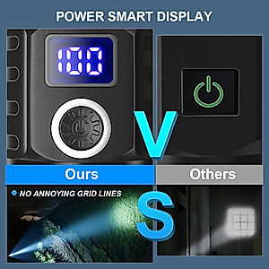 taoquwe Flashlights High Lumens LED Rechargeable, 900,000 Lumen Brightest Flash Light, High Power Flashlight USB with 5000 mAh Capacity, Waterproof Handheld LED Flashlight for Camping Hiking