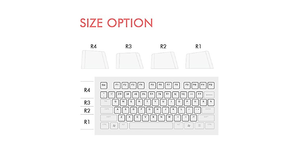 DIYthinker Constellation Leo Zodiac Symbol Keycap Mechanical Keyboard ...