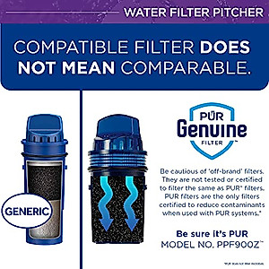 PUR PLUS Water Pitcher Filtration System, 11 Cup – PUR Water Filter Pitcher, PPT111W