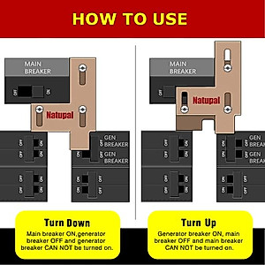 Natupal Generator Interlock Kit Compatible with Siemens or Murray 200 Amp Panel, 1 1/10 Inch Spacing Between Main and Branch breaker