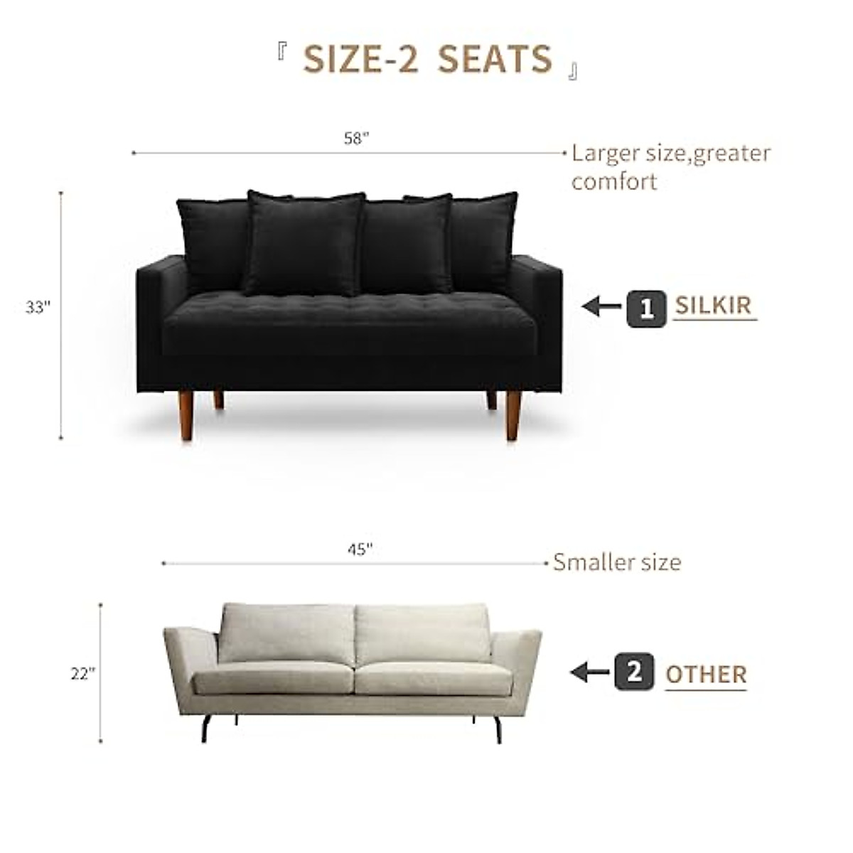 SILKIR Mid-Century Modern Small Spaces Comfy Velvet Living Room,Office,and Apartment,Loveseat Couch Sofas, 58 & 70 Inch, Black