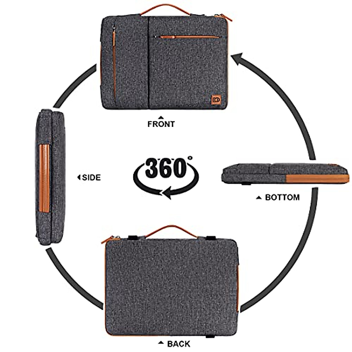 DOMISO 17 Inch Laptop Sleeve Shoulder Bag Water-Resistant Protective Case for 17.3" Dell Inspiron/MSI GS73VR Stealth Pro/Lenovo IdeaPad 300 320 321/ HP Envy 17/ LG Gram 17"/ ASUS ROG Strix GL702VS