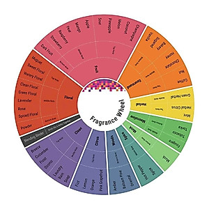 Rihanah Mukhalat by Rihanah Eau De Parfum Spray 3.4 oz Women