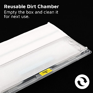 Flammi Reusable Mop Pad Refills Compatible with Shark VACMOP VM252 VM250 VM200, Vacuum Mop Pad Refills (3 Sets)