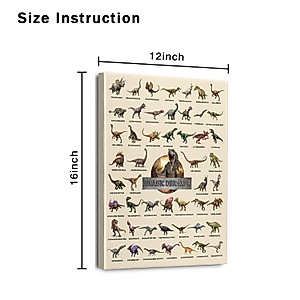 Dinosaur Wall Art Decor for Boys Room,Jurassic Dino World Park Wall Decor for Kids Bedroom Framed Ready to Hanging 12x16 inches