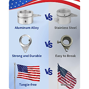 BonyTek 2 Pack Aluminum Alloy Flag Pole Rings, 360 Degree Rotating Flagpole Flag Mounting Rings Spinning Flag Pole Kit with Carabiner for 0.75-1.00 Inch Diameter Flagpole (Φ 1 inch, Silver)