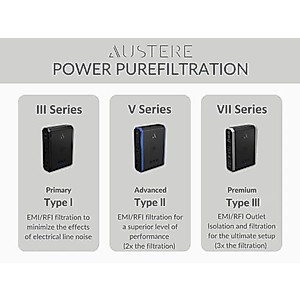 Austere VII Series Outlet Extender Wall Charger, 4 Outlets Surge Protector Power Strip, 2 USB C & 1 USB A 2.4 amp, 20W & 45W Power Delivery | 3500 Joules, EMI/RFI Filtering, 6 Year Component Guarantee