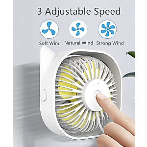 Personal Desk Fan Small Quiet USB Plug in, Mini Portable Table Fans for Sleeping Bedroom Nightstand, 3 Speeds Adjustable, Rotatable, Anti-slip, Fast Cooling for Home Office Dorm Work Travel (Blue)