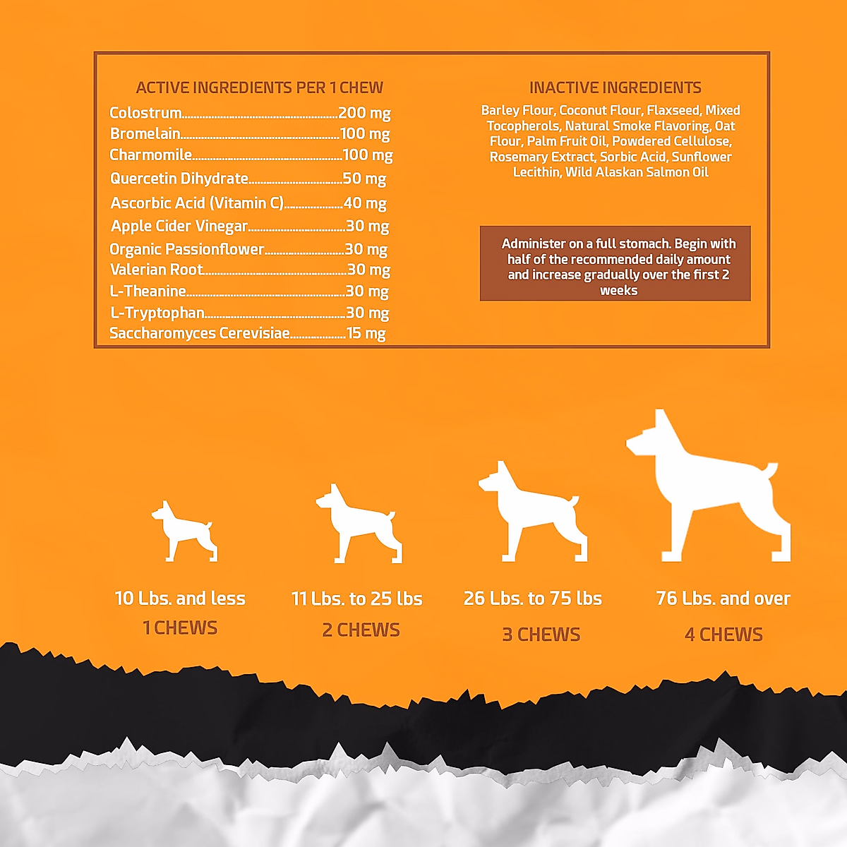 PointPet Allergy Plus Calming Formula for Dogs, 120 Count - Comprehensive Seasonal Allergy Support - Helps & Manages Histamine - Premium 13-in-1 Blend