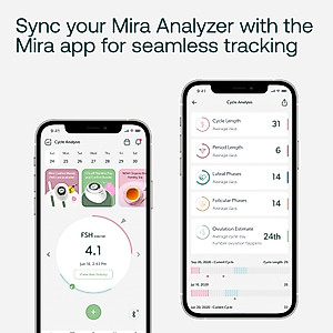 Mira Fertility Plus Wands, Ovulation Test Strips for Women, Accurately Monitor and Detect Ovulation at Home, Track LH and E3G Hormones, Use with Digital Mira Fertility Monitor Kit + App, 20 Tests