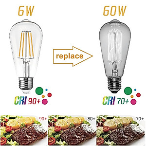 LED Light Bulbs Edison dimmable Bulbs Warm White 2700K Light Bulbs,E26 Base Energy Saving Equivalent 60W Incandescent watt,Antique Glass Style for Home, Bedroom. (2700k Warm White, 4-Pack)