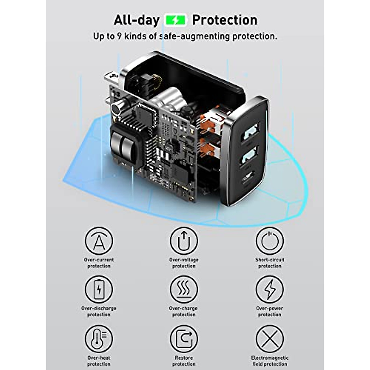 USB C Wall Charger, Baseus 30W 3-Port Charger Block, Fast Compact PD Charger for iPad Pro/Air/Mini, iPhone 13/13 Pro Max/12/SE/11/XR/XS, Samsung, AirPods, MagSafe, Apple Watch, Pixel, LG, Black