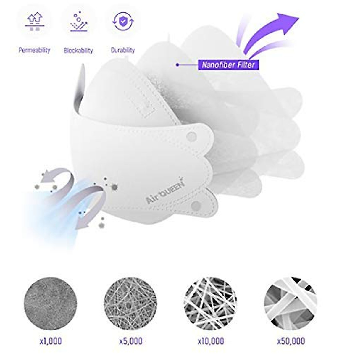 [20 Pack] Authentic [Air Queen] 3-Layers Nano-Filter Face Safety Mask for Adult [Individually Packaged] [Made in South Korea]