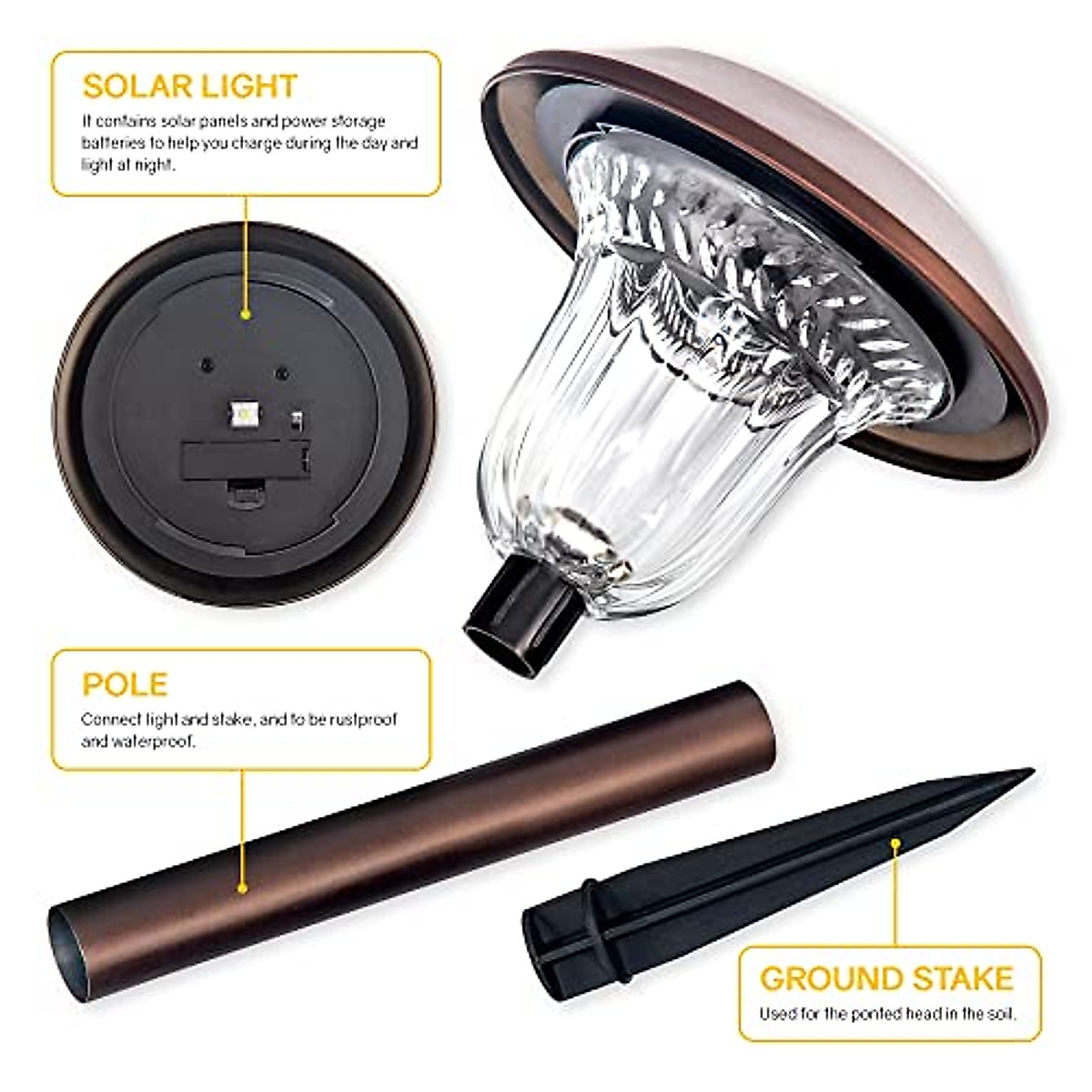 SOLPEX Solar Path Lights, 4 Pack High Lumen Solar Garden Lights, Solar Powered Waterproof Pathway Lights, Automatic Led Warm White Solar Yard Lights for Driveway, Walkway, Landscape, Lawn