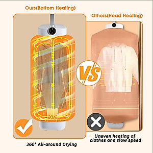 Portable Clothes Dryer, Mini Laundry Dryers with Timer, Foldable Electric Laundry Dryer Machine for Apartment, Home, Travel, Dorm, Camping, RV