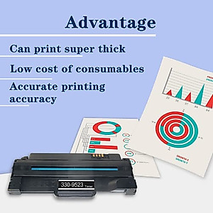 1-Pack 330-9523 Toner Cartridge Replacement for DELL 330-9523 1133 1135n 1130 1130n 330-9523 2MMJP 7H53W 7W53W Printer., Black
