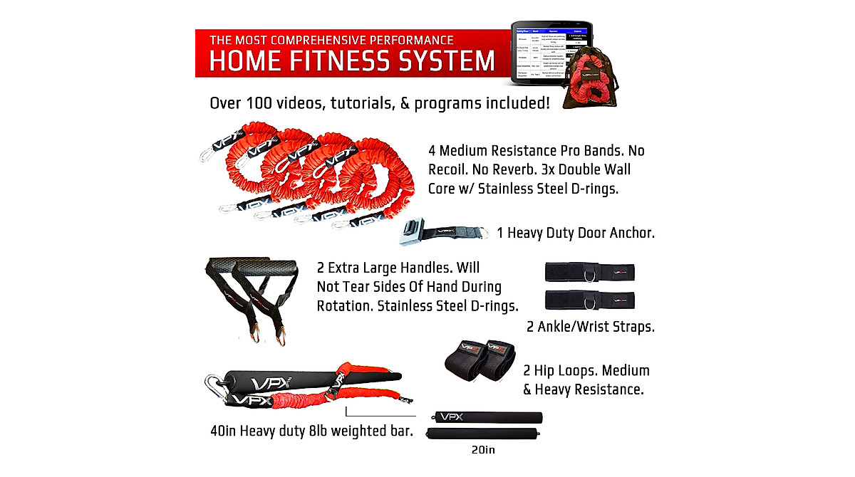 VPX Pro Fitness Home Gym 3.0 | Ultimate At-Home Training