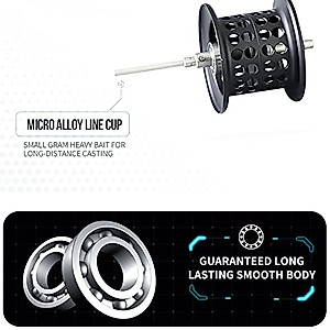 Baitcasting Fishing Reel,Compact Design Metal Body Baitcaster Reel,11LB Drag,20-Speed Magnetic Braking System,Available in 6.5:1 and 8.1:1Conventional Reel for Catfish, Musky (B: Right Hand-6.5:1)