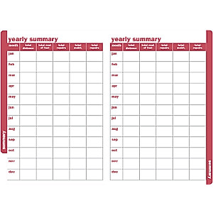 Auto Log Book (Mileage, Maintenance, and Expense Tracker)