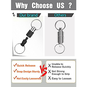 Oythiem Quick Release Keychain Keyring for Men, Women - Detachable Keychain Key Ring Quick Release for Easy Access to Your Keys, Pull Apart Key Chain Double Key Ring for Bag, Belt (2 Packs)