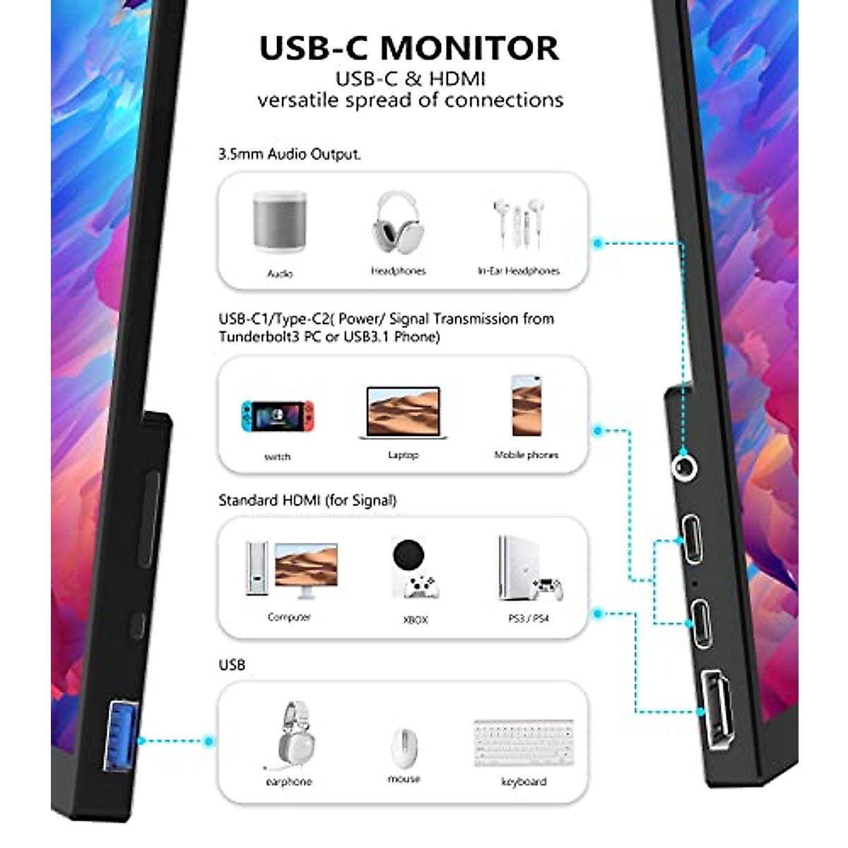 Portable Monitor 17.3" Laptop Screen Extender with Premium Built-in Stand, 1080P FHD HDR Eye Care USB-C Second Monitor for Laptop, IPS HDMI Computer Display for Phone, PC, PS/4/5, Xbox, Switch