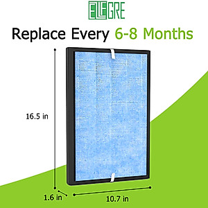 EzLfGre 2-Pack APH260 & APH320 Replacement Filter, Fit for Airthereal APH260 and APH320 Air Purifier, 3-in-1 H13 True HEPA, 2 Pack