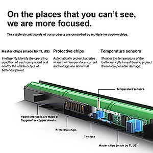 T470 T480 T580 Laptop Battery Replacement for Lenovo ThinkPad P51S P52S A475 A485 T470 T480 T570 T580 TP25 A275 Series 01AV423 01AV425 SB10K97580 4X50M08810 01AV422 SB10K97579 SB10K97581 11.4V 24WH