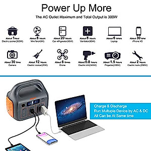 Aligoo Portable Power Station,110V/300Watt Pure Sine Wave AC/DC Outlet,293Wh Backup Lithium Battery, Solar Generator (Solar Panel Optional) for Outdoors Camping Travel Hunting Emergency