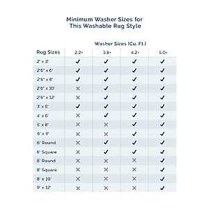 Rugs USA x Lauren Liess Laurel Medallion Machine Washable Area Rug, 9' x 12', Blush