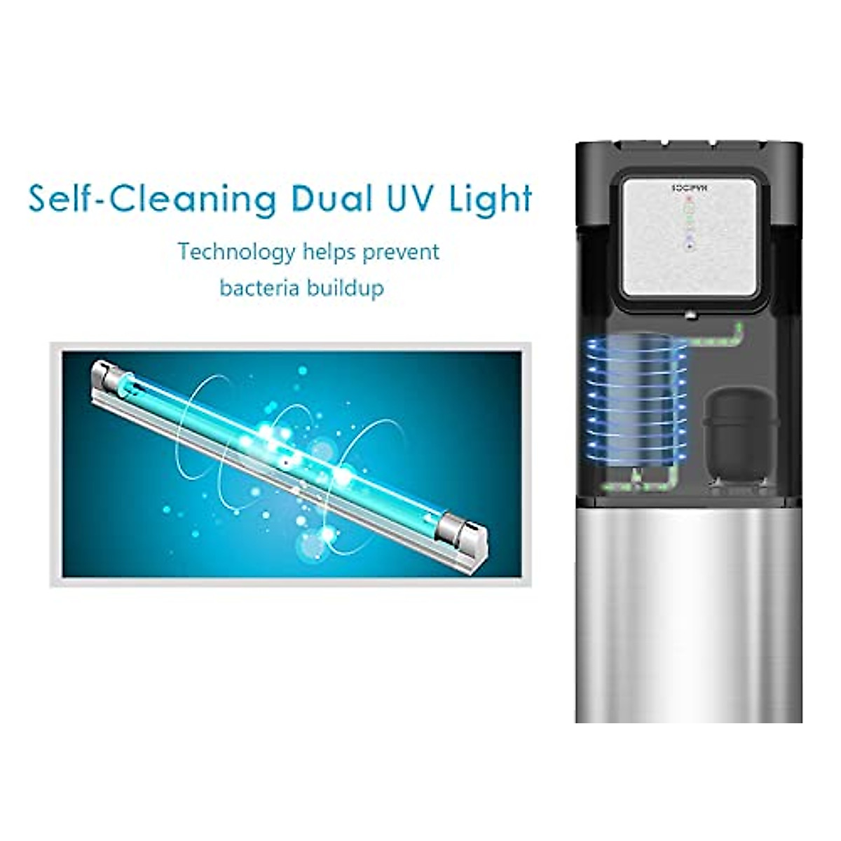 SOOPYK Bottom Loading Water Dispenser for 5 Gallon Bottle - Self Cleaning - 3 Temperature Settings - Child Safety Lock