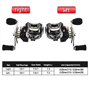 Taigek Baitcaster Reels 7.0:1 Gear Ratio Surf Fishing Reel 18+1 Stainless BB Up to 17.6LB Drag Casting Reel Dual Braking System Right Hand Fishing Reels Casting