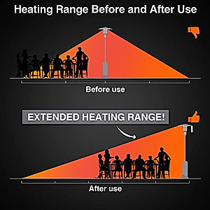 Patio Heater Reflector, Adjustable Heat Focusing Reflector Heater Reflector Shield for Round Natural Gas and Propane Patio Heaters (35 x 15 In)