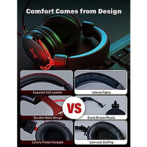 Gaming Headset for PS5 PS4 PC, Gaming Headphones with Noise Cancelling Mic, Wired Gamer Headsets for Computer Laptop Mac Nintendo NES Games