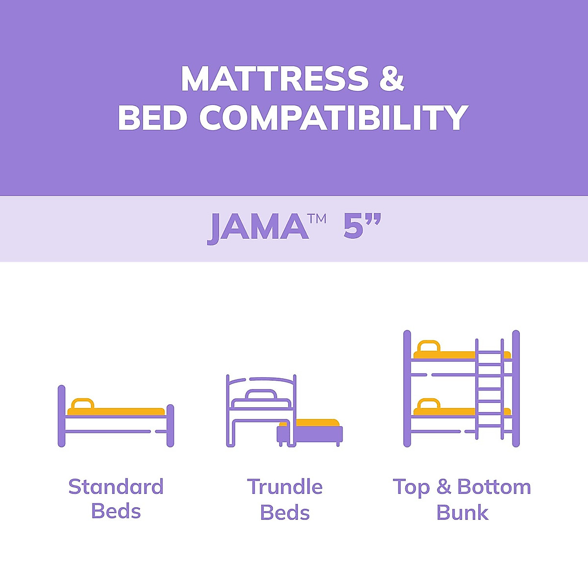 MLILY 7 Inch Twin Mattress for Kids, Memory Foam Bunk Bed Mattress with Mattress Protector in a Box Made in USA CertiPUR-US Certified, Medium Firm Trundle Cooling Gel Mattress, Purple