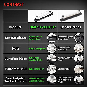 DaierTek Battery Bus Bar 12V Marine 7 x 1/4" (M6) Power Distribution Block with Cover 12V - 48V Positive & Negative Busbar Terminal Block for Automotive Car Boat