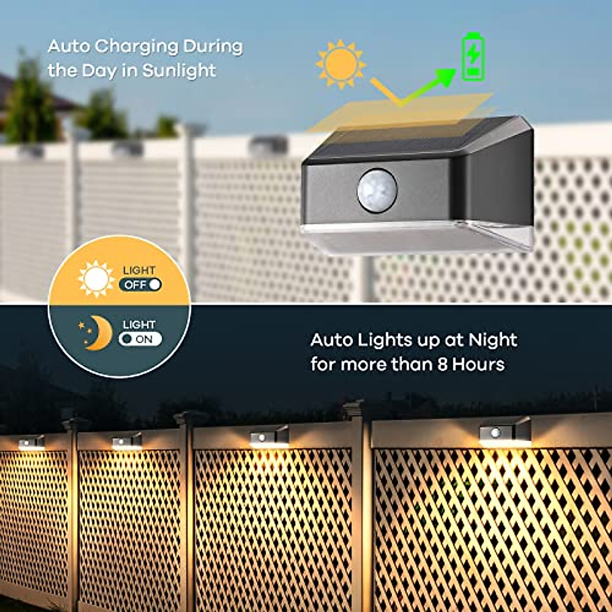 Linkind Solar Powered Motion Sensor Outdoor Lights Waterproof, LED Solar Step Lights Warm White, Outdoor Solar Deck Lights for Fence Post, Step, Deck, Railing, Backyard, Patio, and Walkway, 4 Pack