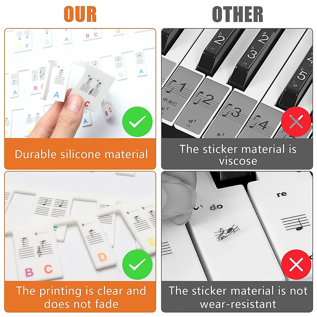 Removable Piano Keyboard Note Labels, 2 in 1 Silicone Piano Keyboard Stickers for Beginners Kids Learning, Full Size Keyboard 88 Keys, Double Staff Display Comes with Box