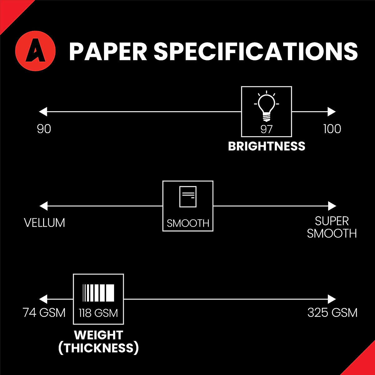 Accent Opaque White Printer Paper, 8.5” x 11” 32lb Bond/80lb Text Copy Paper – Premium Computer Paper with Smooth Finish, 97 Bright, 118gsm – Multipurpose White Paper – 188100R – 400 Sheets (1 Ream)
