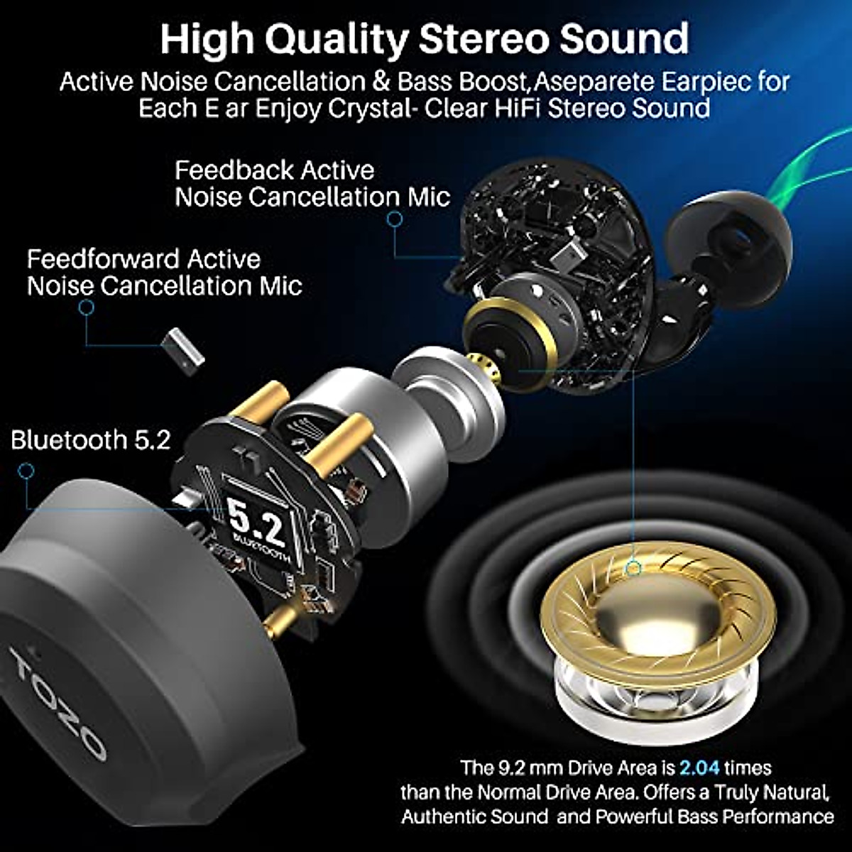 TOZO NC9 Pro 2022 Version Hybrid Active Noise Cancelling Wireless Earbuds IPX6 Waterproof Bluetooth in Ear Headphones Bluetooth 5.2 Stereo Earphones, Immersive Sound Premium Deep Bass Headset