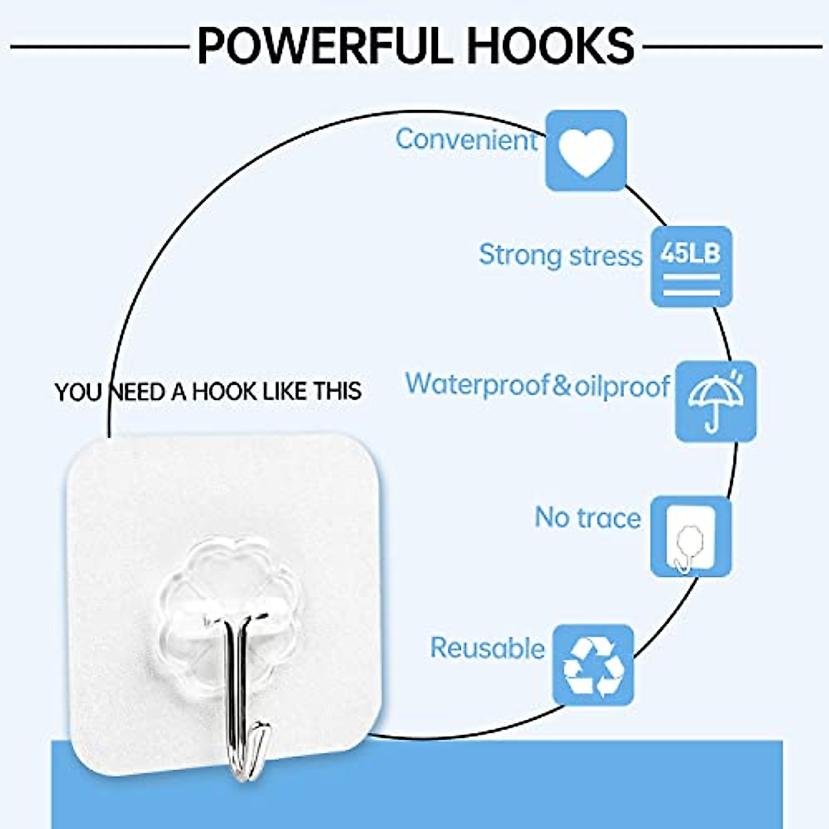 Adhesive Hooks Kitchen Wall Hooks,50-Packs Heavy Duty 40lb(Max)Nail Free Sticky Hangers with Stainless Hooks Transparent, Suitable for Bathroom Kitchen Door Home Improvement,Waterproof and Oilproof