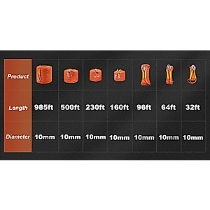Nice C Climbing Rope, Rescue Rope, Construction Rope, Rock Climbing Rope, Static 10mm 32ft/64ft/96ft/160ft/230ft/500ft/985ft/1000ft with Carry Bag (Orange, 50M(160ft))